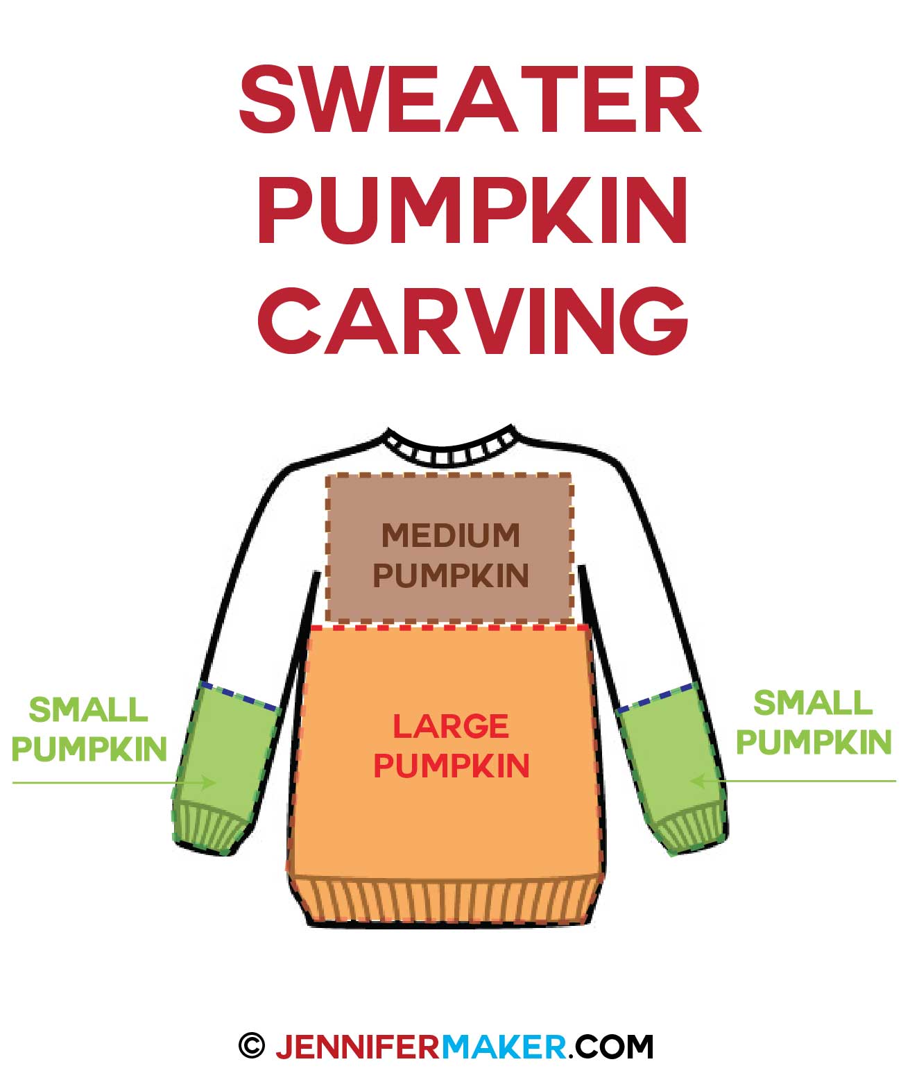 Sweater Pumpkins Tutorial - Easy No-Sew Project for Fall - Jennifer Maker