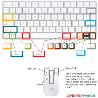 Cricut Tricks: Keyboard Shortcuts and Mouse Tips Cheat Sheet - Jennifer ...