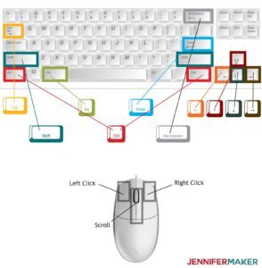 Cricut Tricks: Keyboard Shortcuts and Mouse Tips Cheat Sheet - Jennifer ...