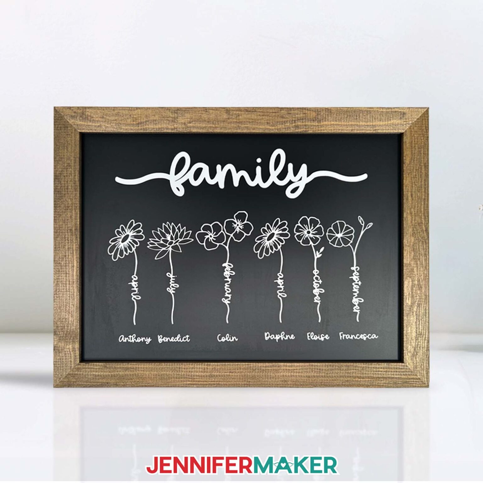 Free Flower Word Designs For Birth Month Gifts And More - Jennifer Maker