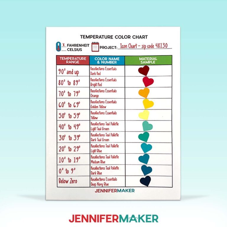 How to Plan a Temperature Project with FREE Tracking Sheets! - Jennifer ...